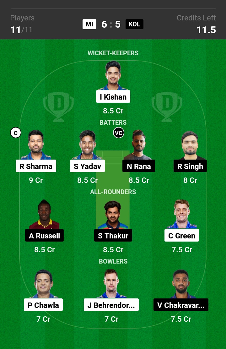 MI vs KKR Dream11 Prediction in Hindi, ये टीम बना के बन सकते है नंबर 1, पिच रिपोर्ट, Dream11 ...