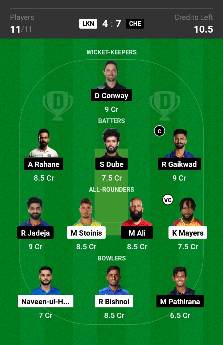 LSG vs CSK Dream11 Prediction in Hindi, ये टीम बना के बन सकते है नंबर 1, पिच रिपोर्ट, Dream11 ...