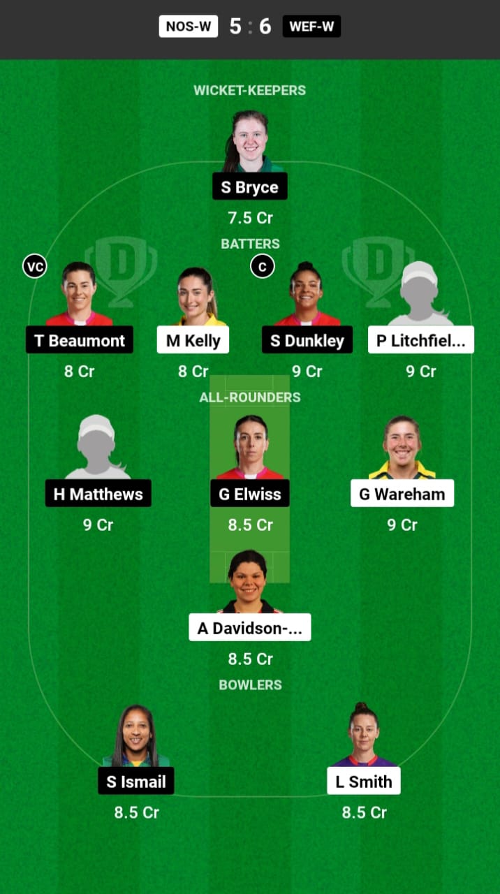 NOS-W vs WEF-W Dream11 Prediction in Hindi, Dream11 Team, Fantasy Cricket, Pitch Report, The ...
