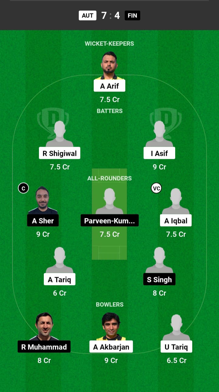 AUT vs FIN Dream11 Prediction in Hindi, Dream11 Team, Fantasy Cricket ...