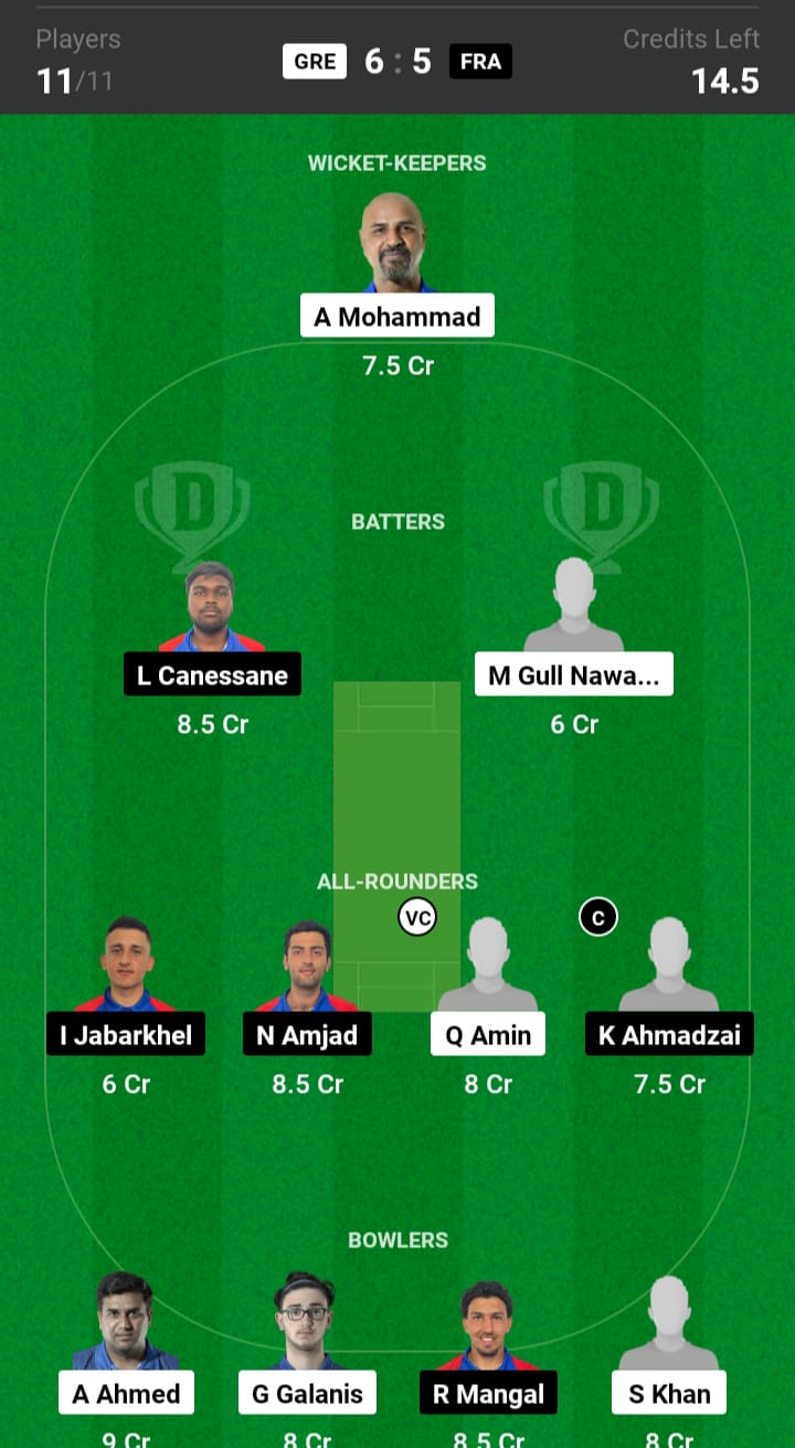 GRE vs FRA Dream11 Prediction in Hindi, Dream11 Team, Fantasy Cricket, Pitch Report, Dream11 ECC T10