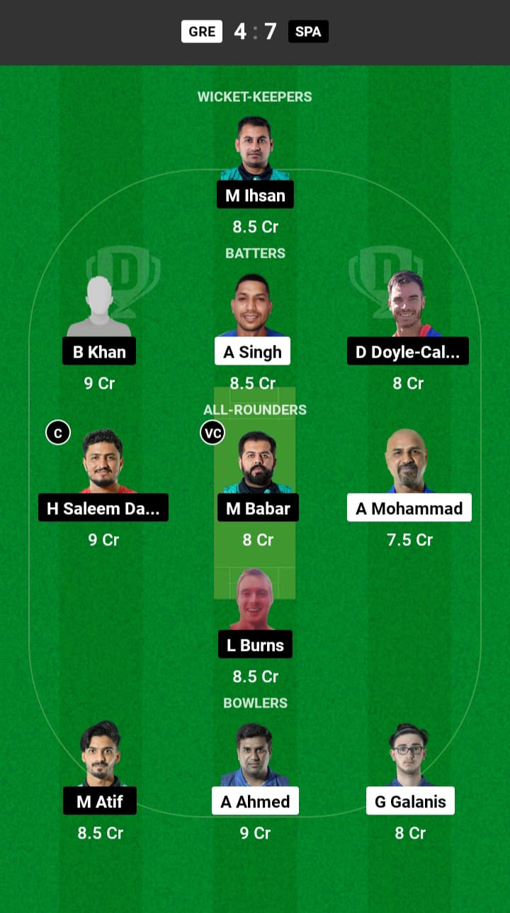 GRE vs SPA Dream11 Prediction in Hindi, Dream11 Team, Fantasy Cricket, Pitch Report, Dream11 ECC T10