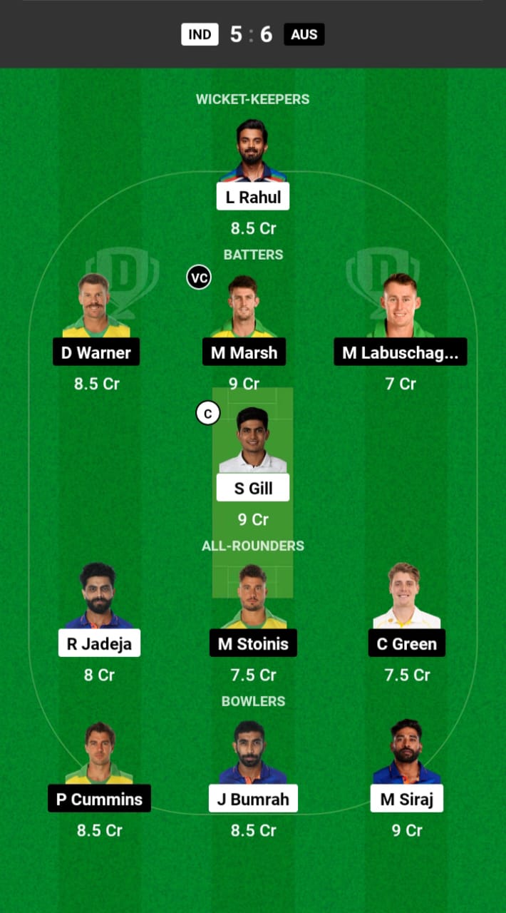 Ind Vs Aus Dream11 Prediction In Hindi Dream11 Team Fantasy Cricket