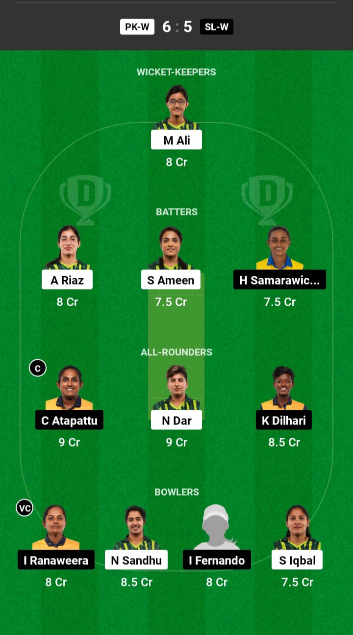 PAK-W vs SL-W Dream11 Prediction in Hindi, Dream11 Team, Fantasy Cricket, Pitch Report, Semi ...
