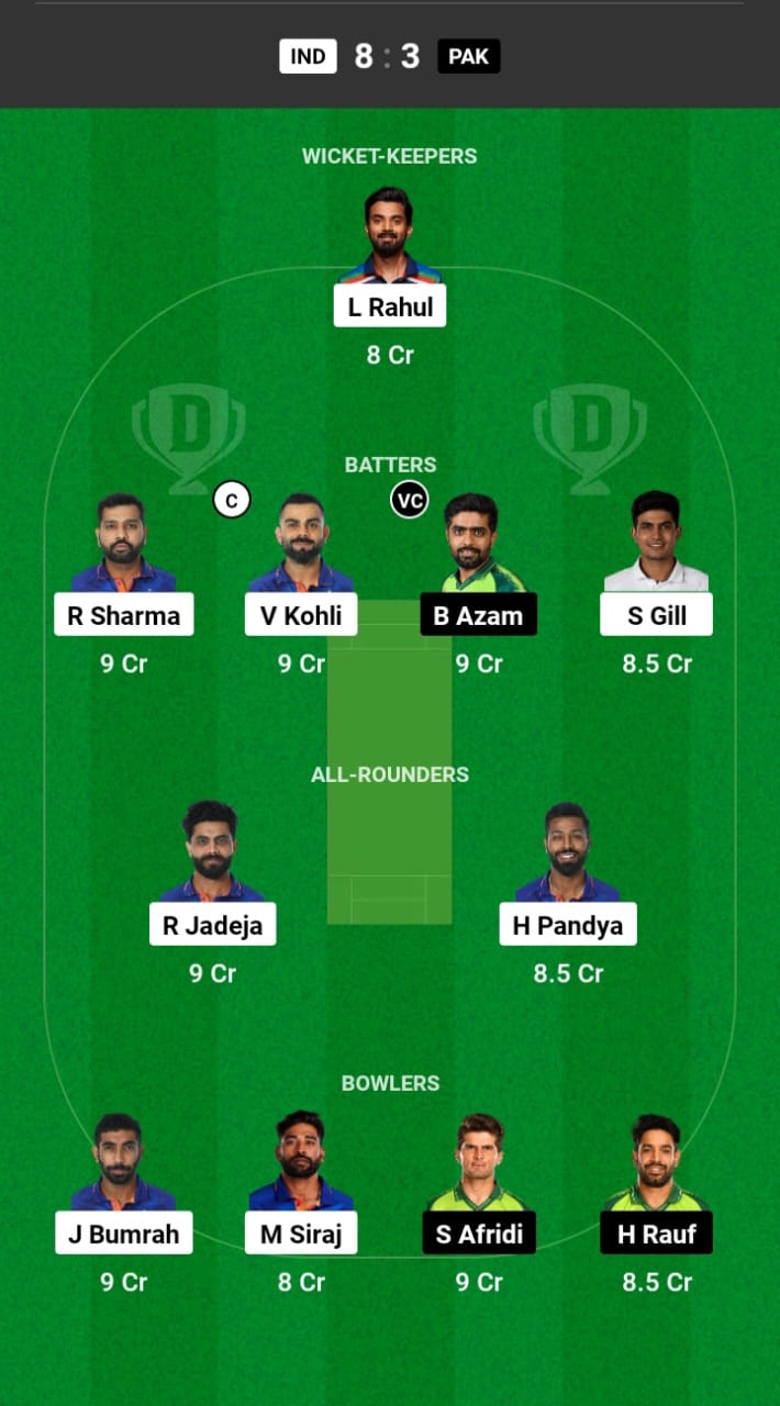 PAK vs IND Dream11 Prediction in Hindi, Fantasy Cricket, Pitch Report, Dream11 Team, Super Fours ...