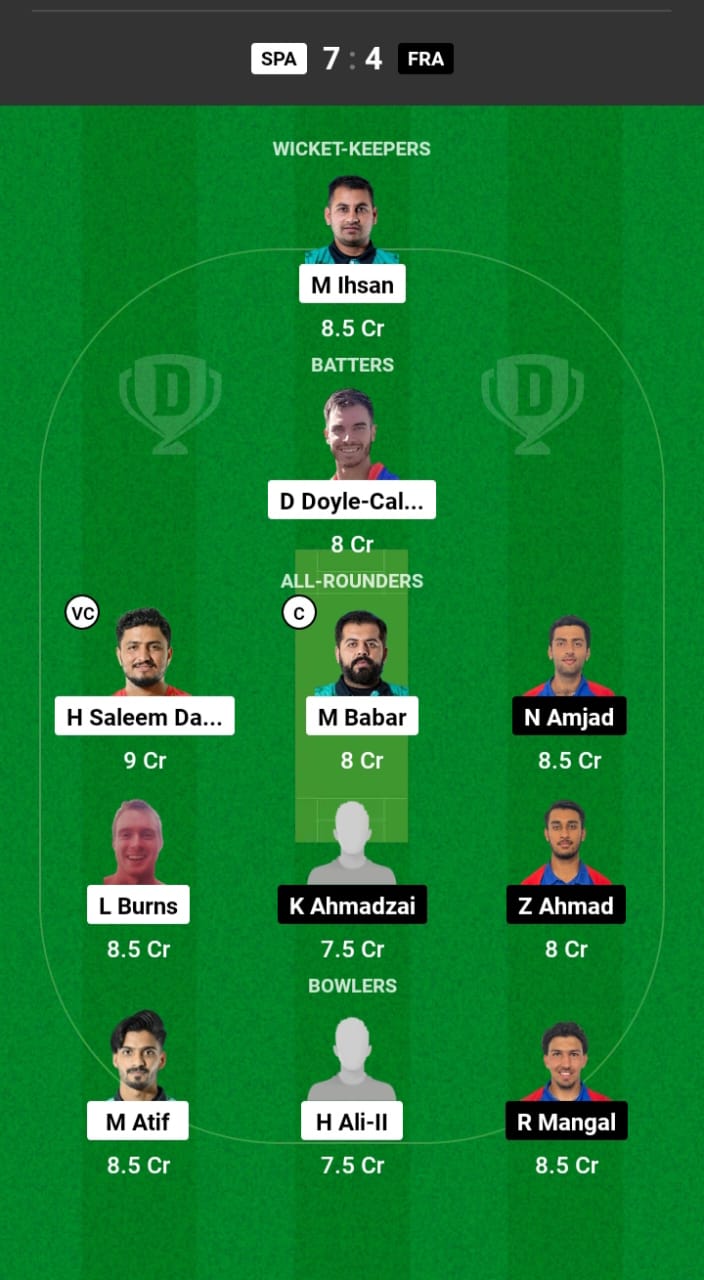 SPA vs FRA Dream11 Prediction in Hindi, Dream11 Team, Fantasy Cricket, Pitch Report, Dream11 ECC T10
