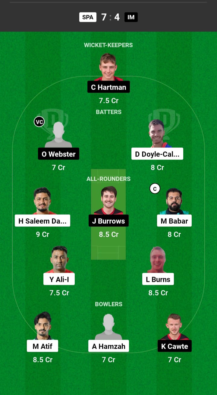 SPA vs IM Dream11 Prediction in Hindi, Dream11 Team, Fantasy Cricket, Pitch Report, Dream11 ECC T10