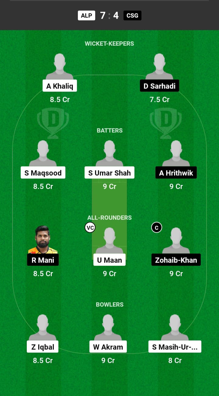ALP vs CSG Dream11 Prediction in Hindi, Dream11 Team, Fantasy Cricket, Pitch Report, T20 Match ...
