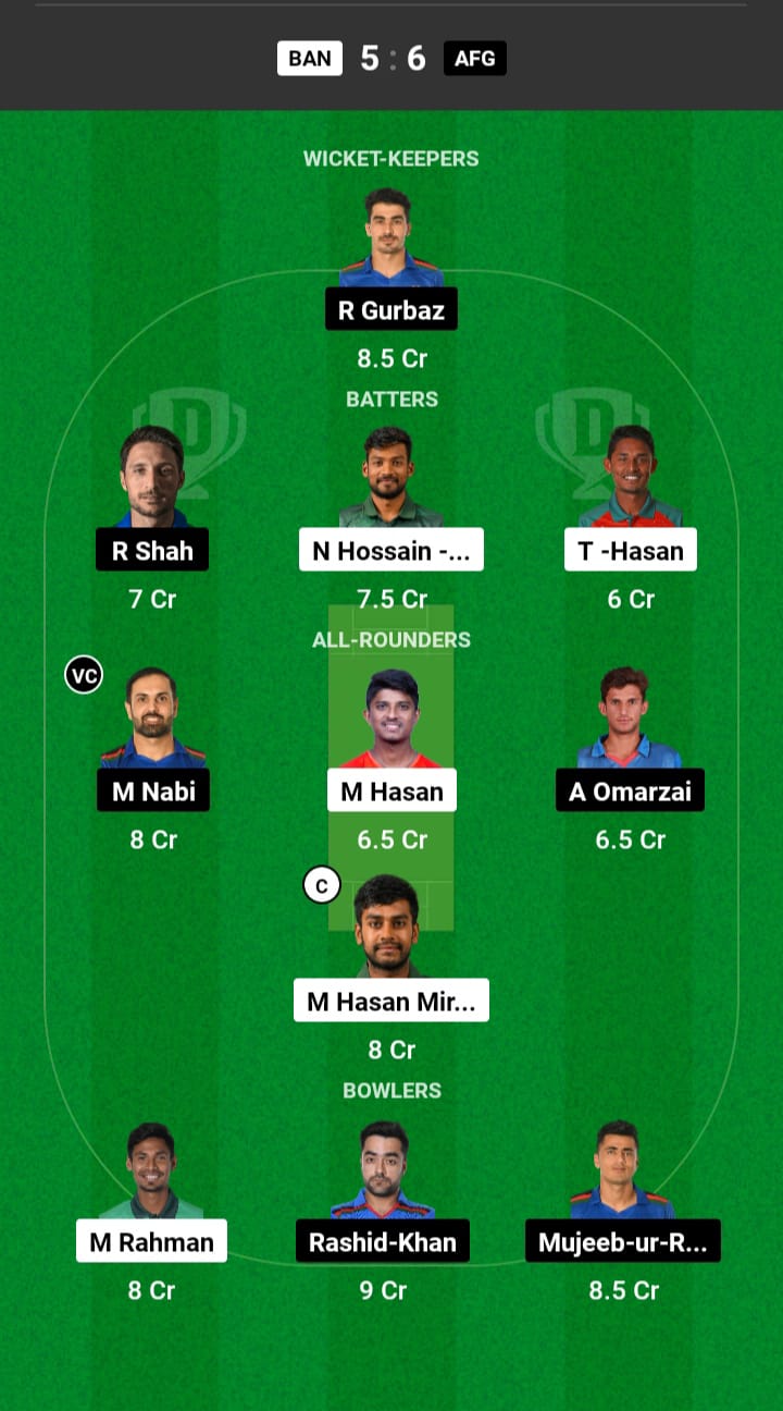 BAN vs AFG Dream11 Prediction in Hindi, Dream11 Team, Fantasy Cricket ...