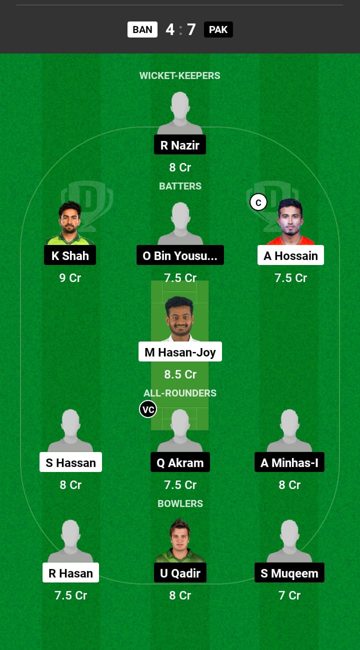 BAN vs PAK Dream11 Prediction in Hindi, Dream11 Team, Fantasy Cricket, Pitch Report, 3rd Place ...