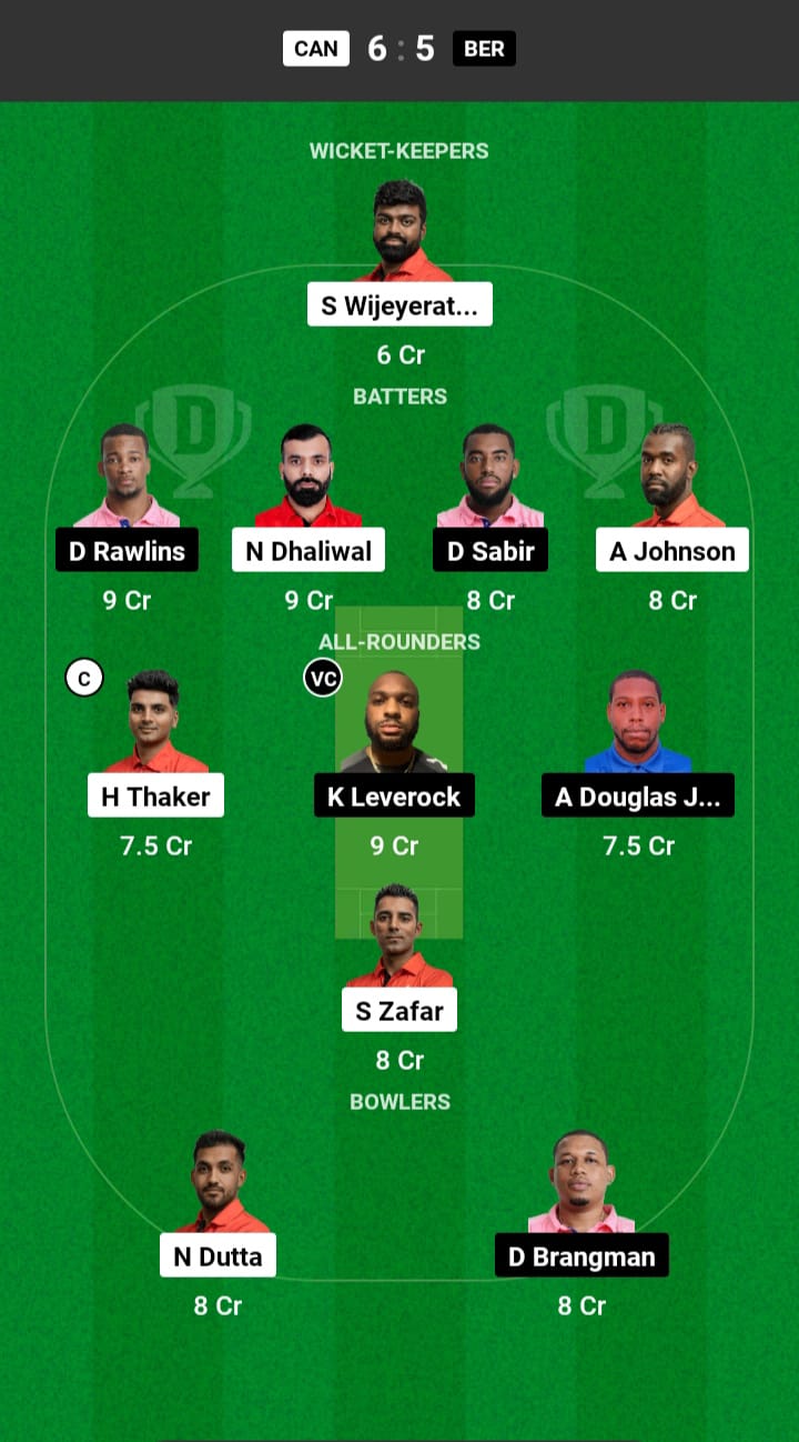 CAN vs BER Dream11 Prediction in Hindi, Fantasy Cricket, Pitch Report ... CAN vs BER Dream11 Prediction in Hindi, Fantasy Cricket, Pitch Report ...