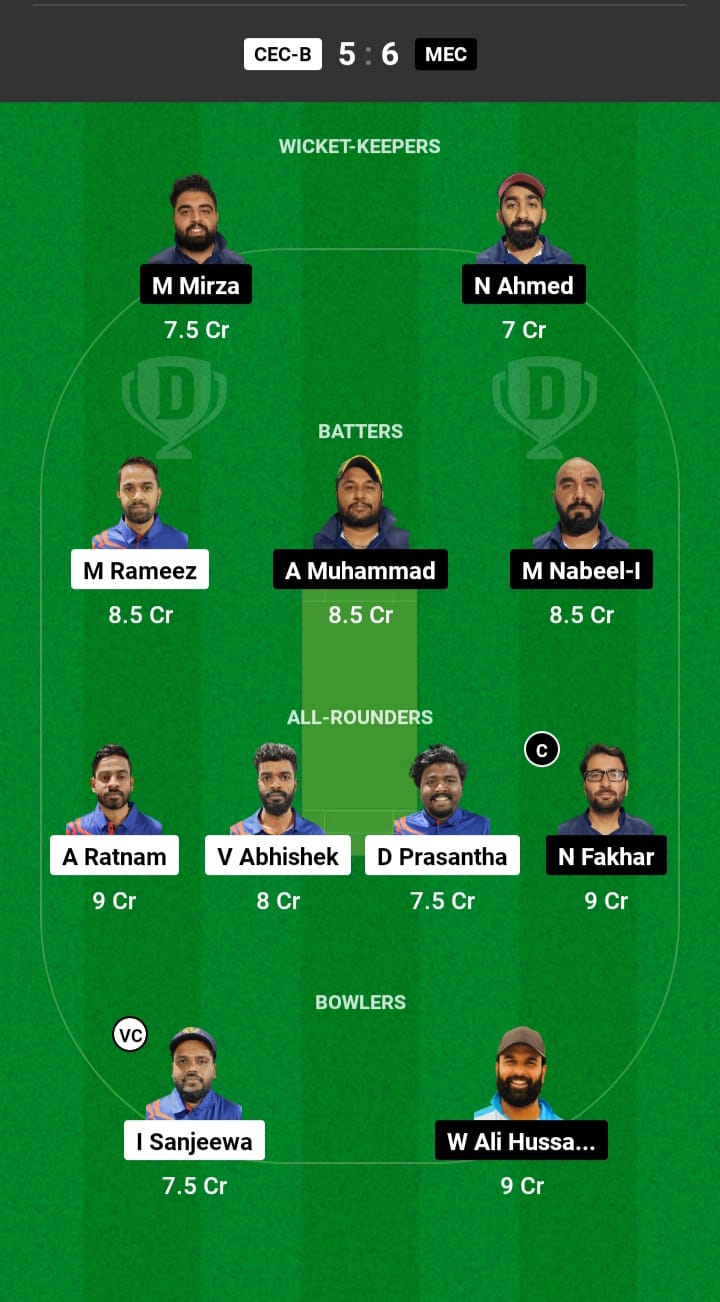 CEC-B vs MEC Dream11 Prediction in Hindi, Fantasy Cricket, Pitch Report, Dream11 Team, Kuwait ...
