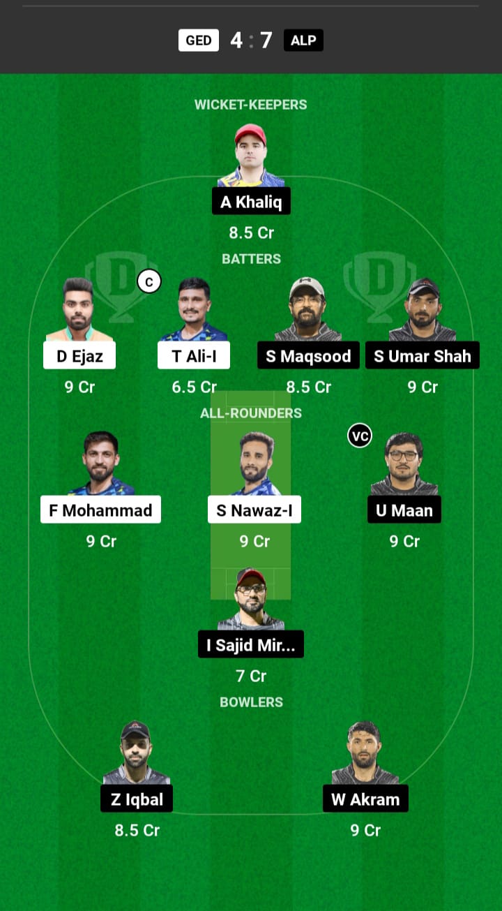 GED vs ALP Dream11 Prediction in Hindi, Dream11 Team, Fantasy Cricket, Pitch Report, T20 Match ...