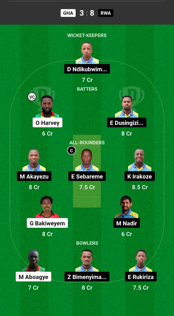 GHA vs RWA Dream11 Prediction in Hindi, Fantasy Cricket, Pitch Report, Dream11 Team, T20 Match ...