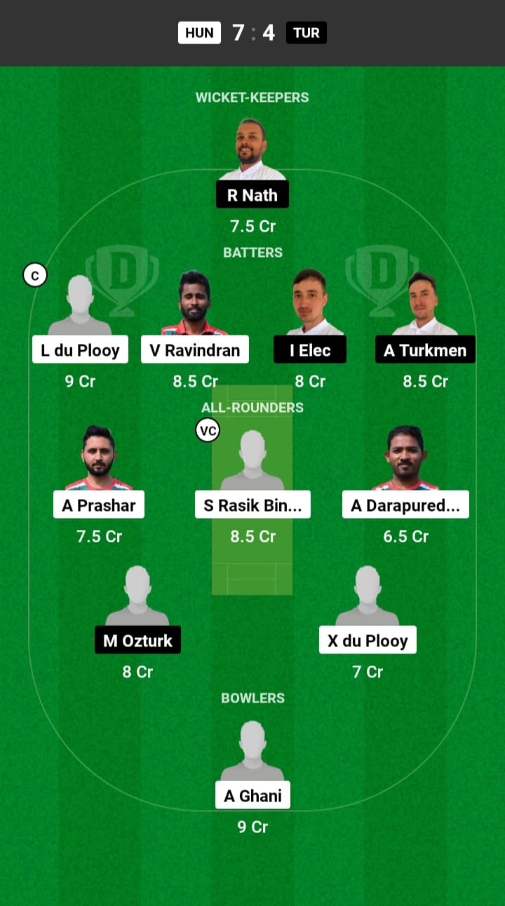 HUN vs TUR Dream11 Prediction in Hindi, Dream11 Team, Fantasy Cricket ...
