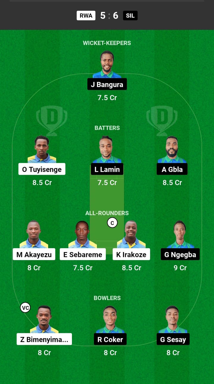 RWA vs SIL Dream11 Prediction in Hindi, Fantasy Cricket, Pitch Report, Dream11 Team, T20 Match ...