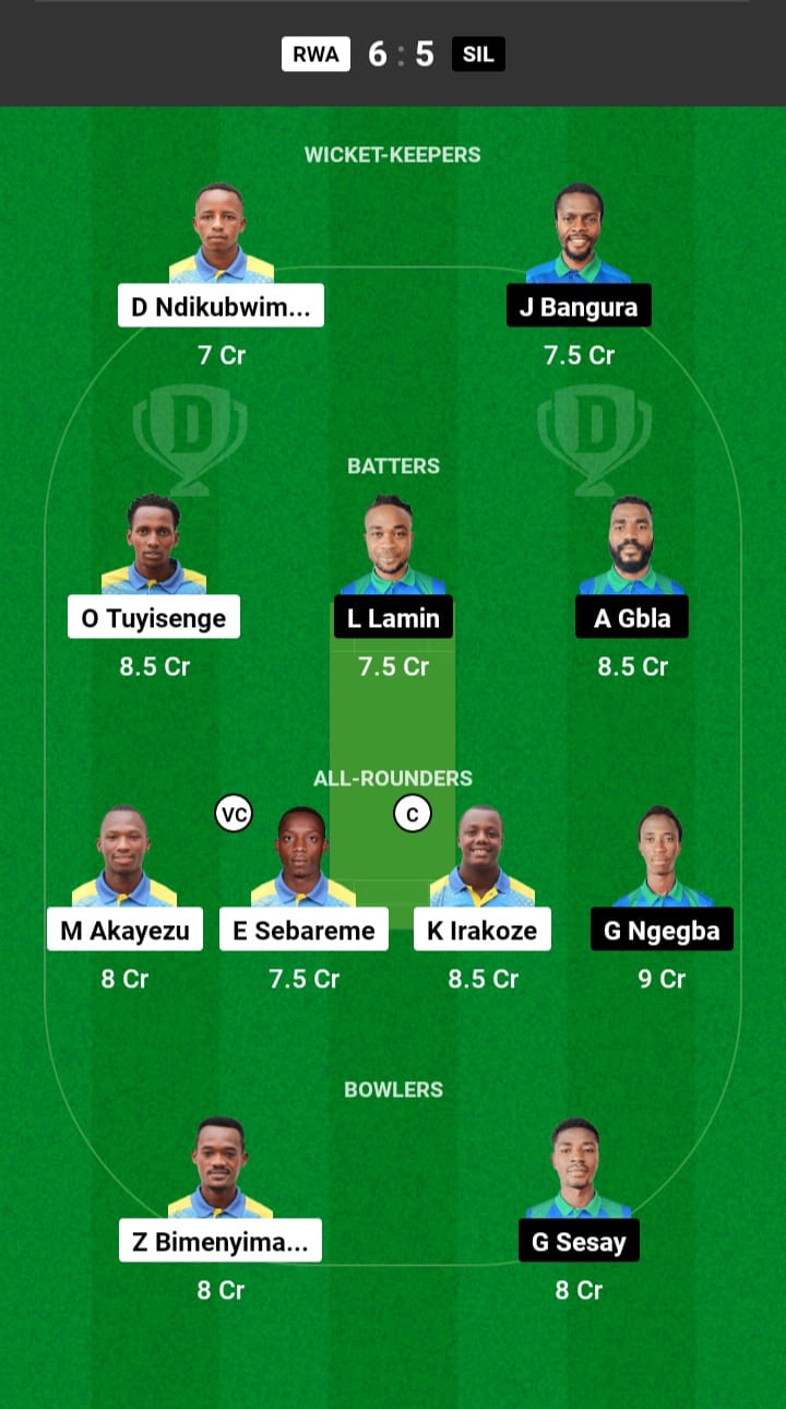 RWA vs SIL Dream11 Prediction in Hindi, Fantasy Cricket, Pitch Report, Dream11 Team, T20 Match ...