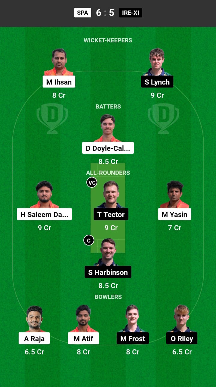 SPA vs IRE-11 Dream11 Prediction in Hindi, Dream11 Team, Fantasy Cricket, Pitch Report, T10 ...