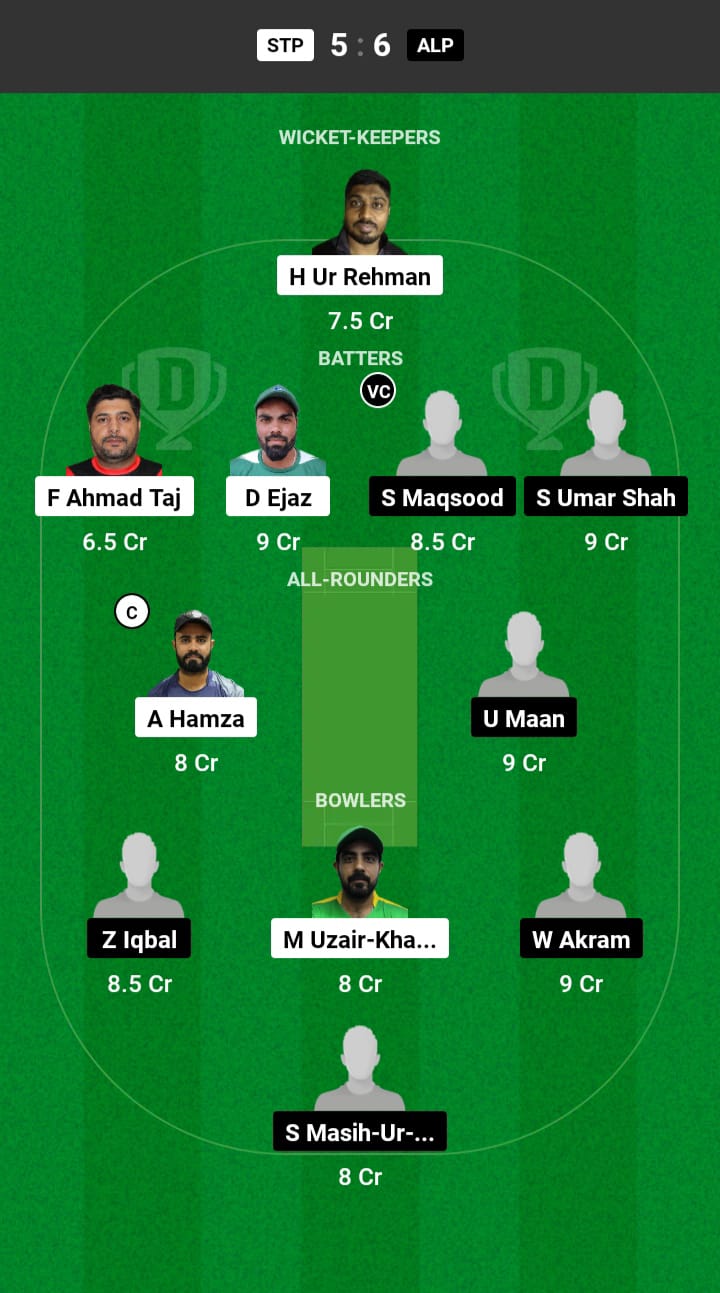 STP vs ALP Dream11 Prediction in Hindi, Dream11 Team, Fantasy Cricket, Pitch Report, T20 Match ...