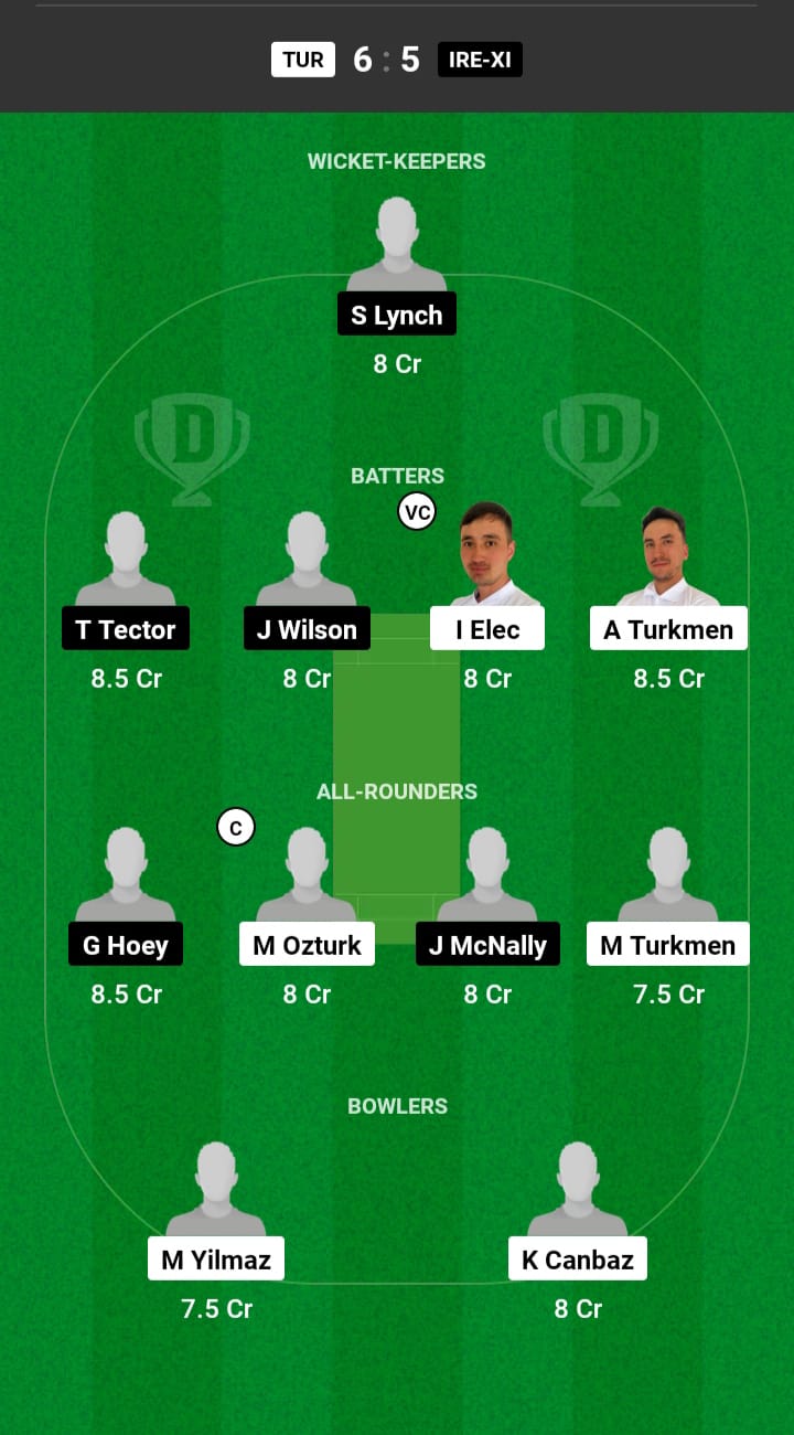 TUR vs IRE-11 Dream11 Prediction in Hindi, Dream11 Team, Fantasy ...