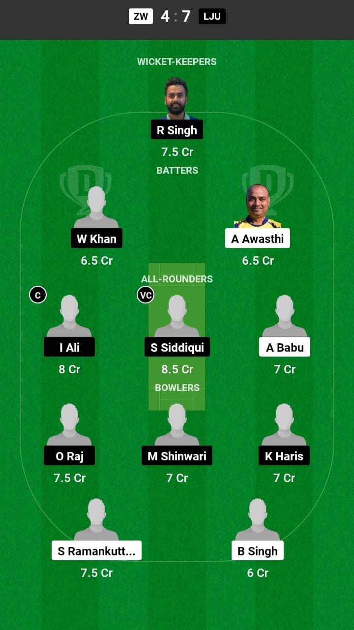 ZW vs LJU Dream11 Prediction in Hindi, Fantasy Cricket, Pitch Report ...