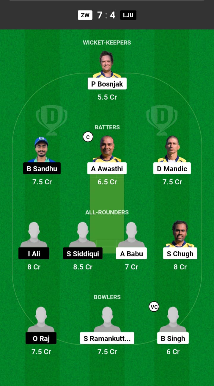 ZW vs LJU Dream11 Prediction in Hindi, Fantasy Cricket, Pitch Report ...