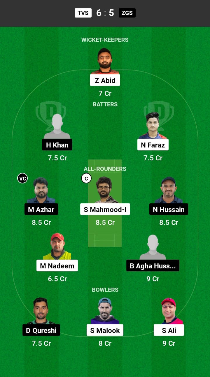 TVS vs ZGS Dream11 Prediction in Hindi, Fantasy Cricket, Pitch Report ...