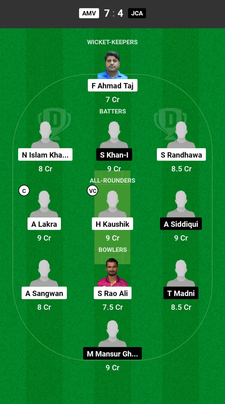 AMV vs JCA Dream11 Prediction in Hindi, Dream11 Team, Fantasy Cricket, Pitch Report, Sharjah ...