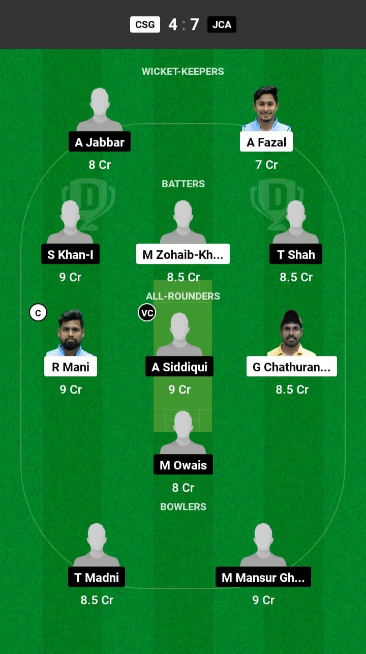 CSG vs JCA Dream11 Prediction in Hindi, Dream11 Team, Fantasy Cricket ...