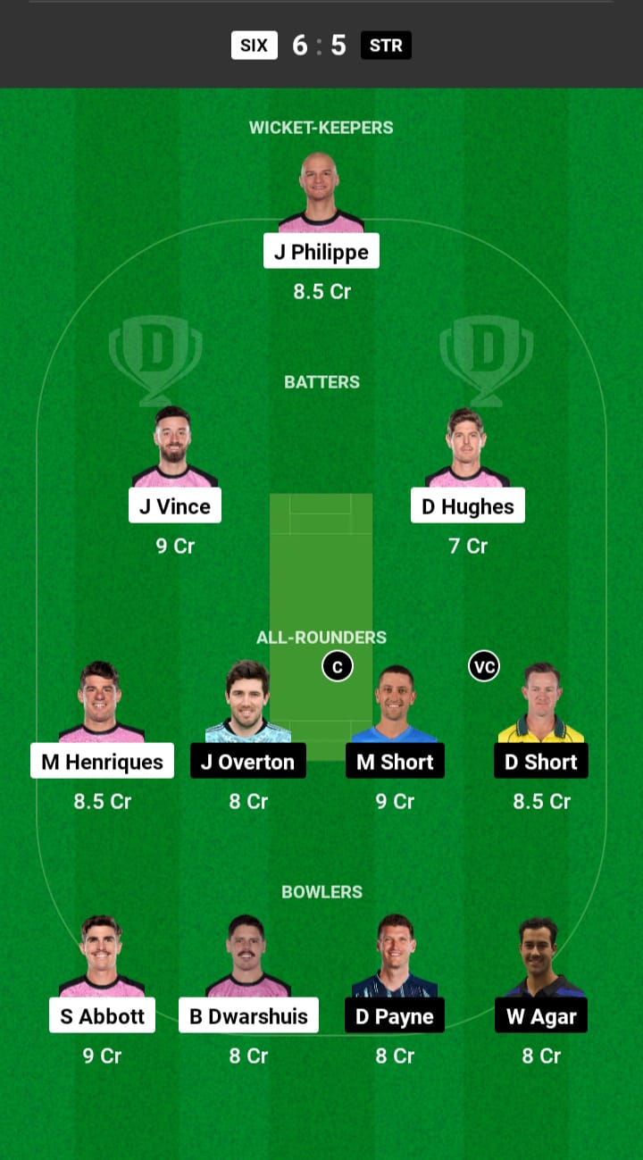 SIX vs STR Dream11 Prediction in Hindi, Fantasy Cricket, Pitch Report ...