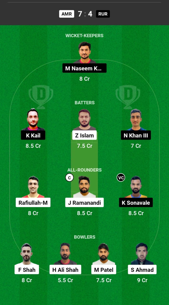 AMR vs RUR Dream11 Prediction in Hindi, Fantasy Cricket, Pitch Report ...
