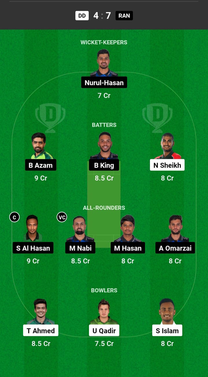 DD vs RAN Dream11 Prediction in Hindi, Fantasy Cricket, Pitch Report, Dream11 Team, Bangladesh ...