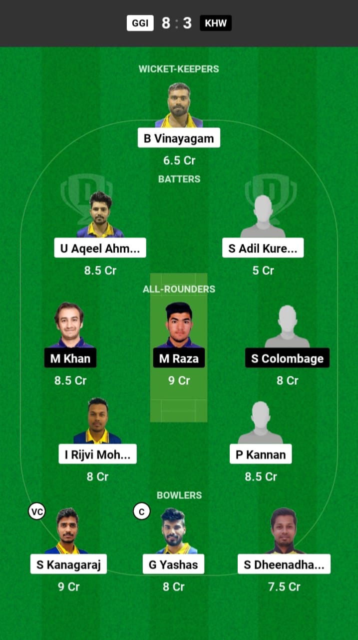 GGI vs KHW Dream11 Prediction in Hindi, Fantasy Cricket, Pitch Report, Dream11 Team, T10 Match ...