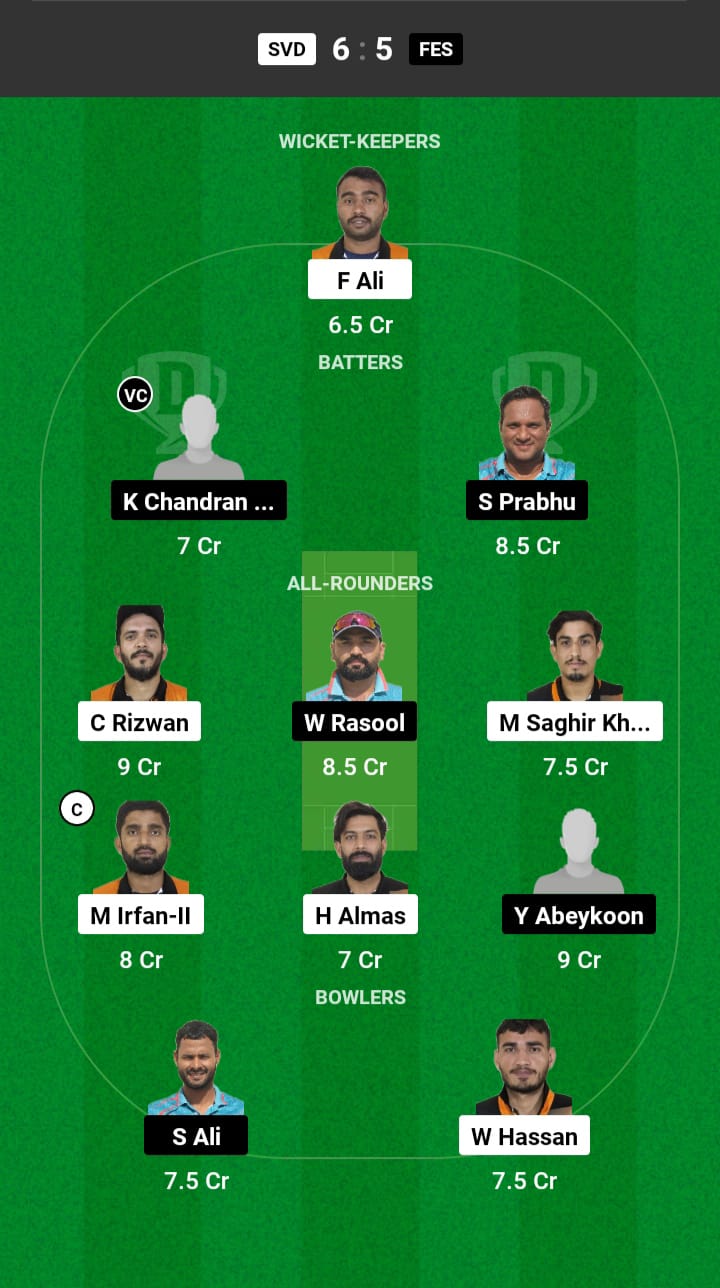 SVD vs FES Dream11 Prediction in Hindi, Fantasy Cricket, Pitch Report, Dream11 Team, T20 MATCH ...