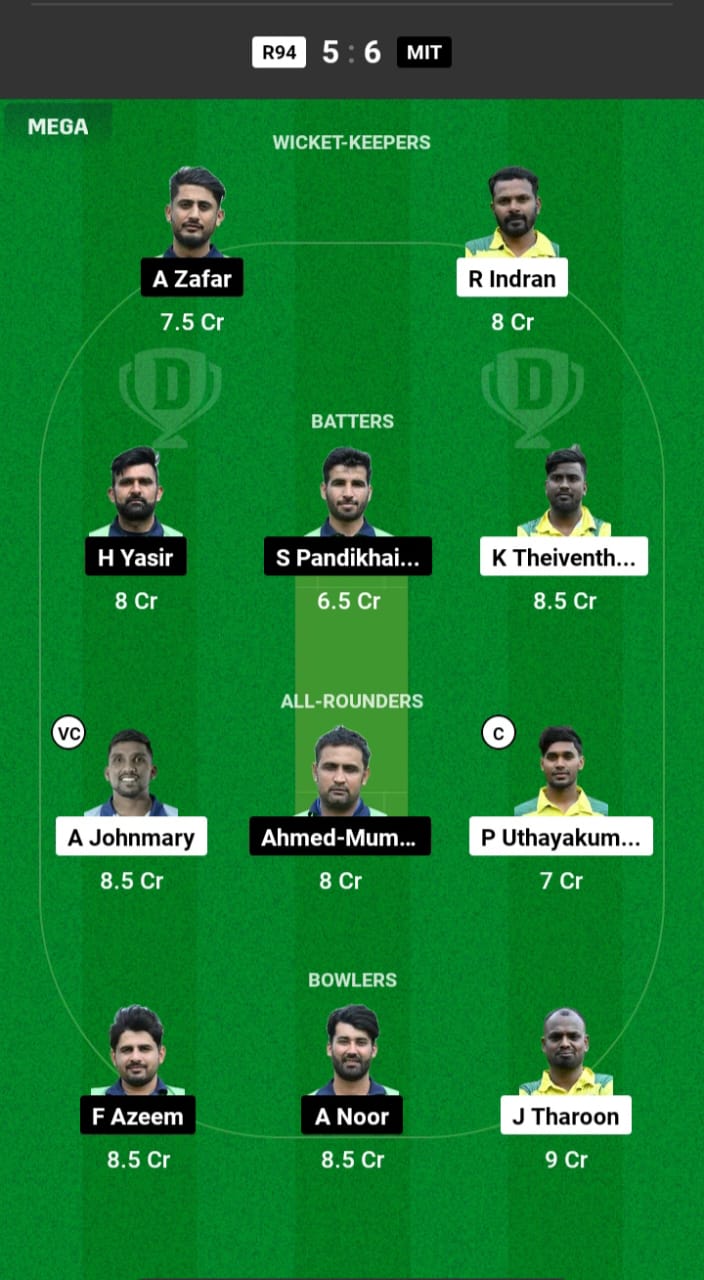 R94 vs CSS Dream11 Prediction in Hindi, Fantasy Cricket, Pitch Report ...