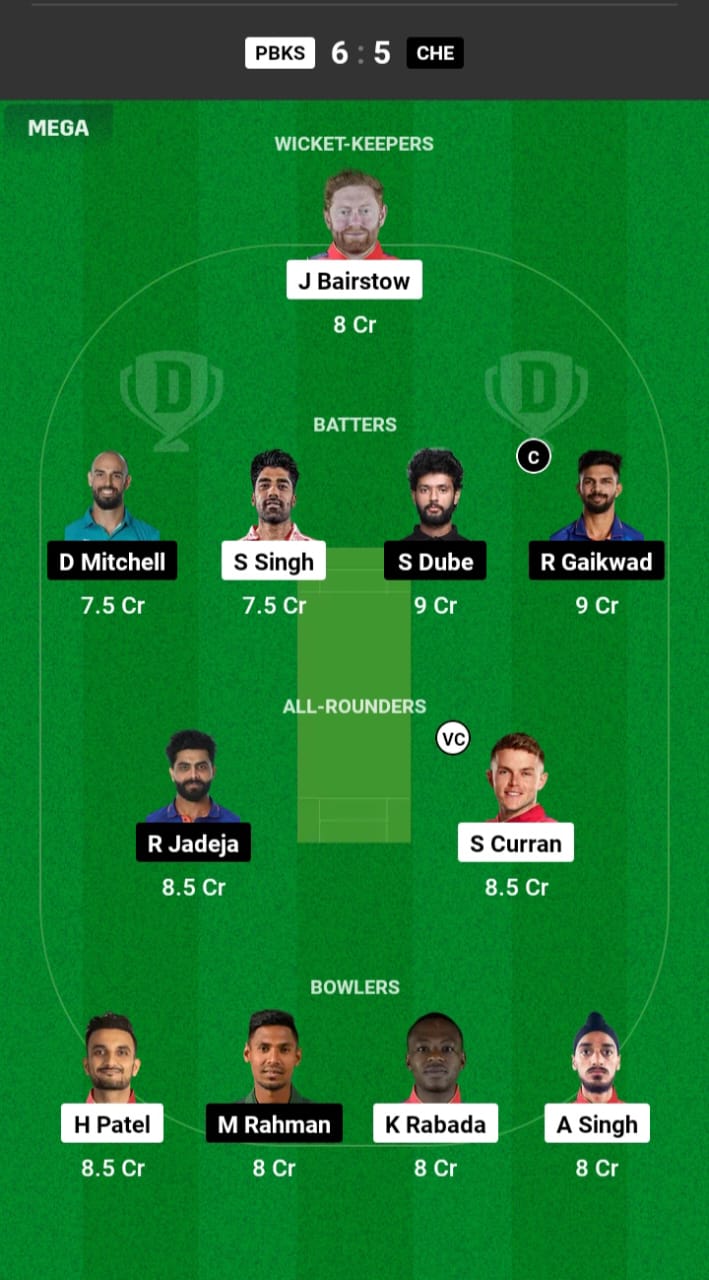 PBKS vs CSK Dream11 Prediction in Hindi, 53rd Match, Fantasy Cricket, Pitch Report, Dream11 Team ...