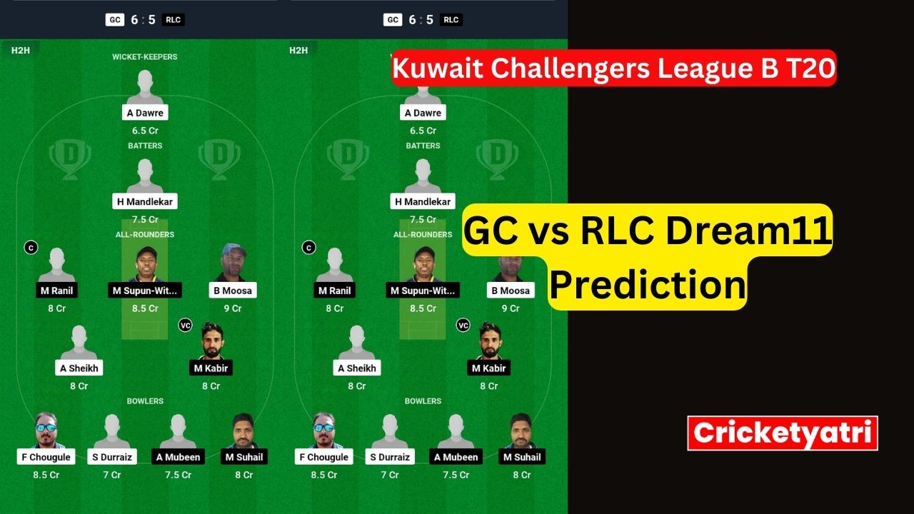 GC vs RLC Dream11 Prediction in Hindi, Fantasy Cricket, Pitch Report, Dream11 Team, T20 Match ...