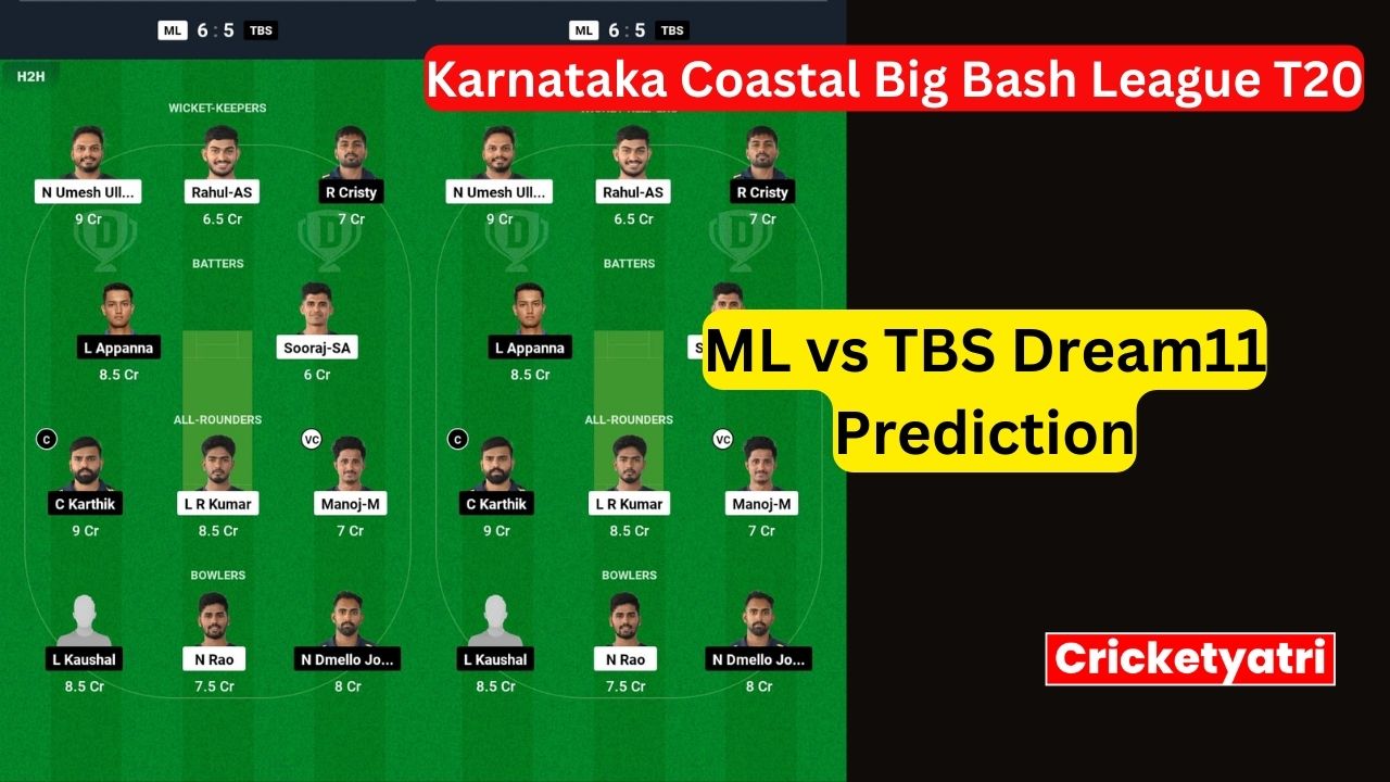 ML vs TBS Dream11 Prediction in Hindi, Fantasy Cricket, Pitch Report, Dream11 Team, T20 Match ...