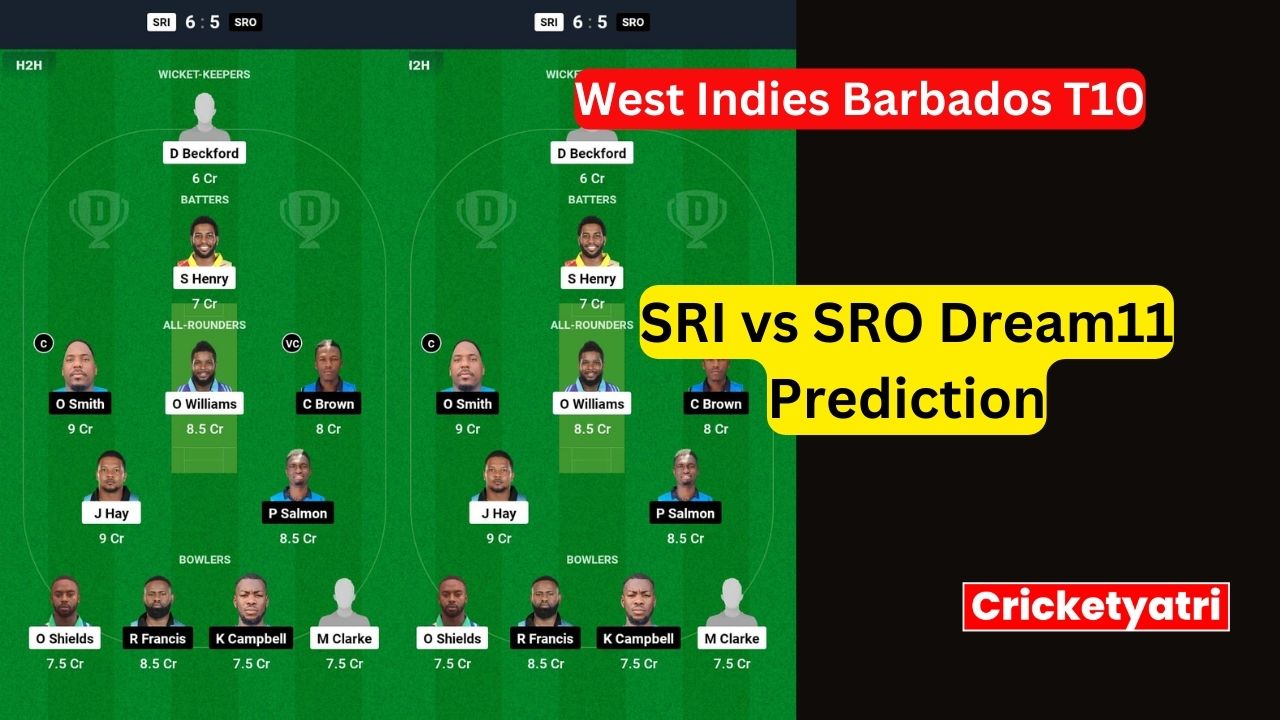 SRI vs SRO Dream11 Prediction in Hindi, Fantasy Cricket, Pitch Report, Dream11 Team, T10 Match ...