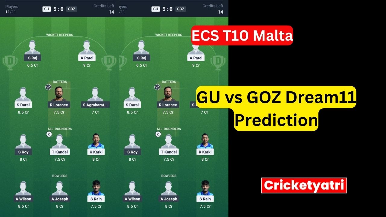 GU vs GOZ Dream11 Prediction in Hindi, Fantasy Cricket, Pitch Report, Dream11 Team, T10 Match ...