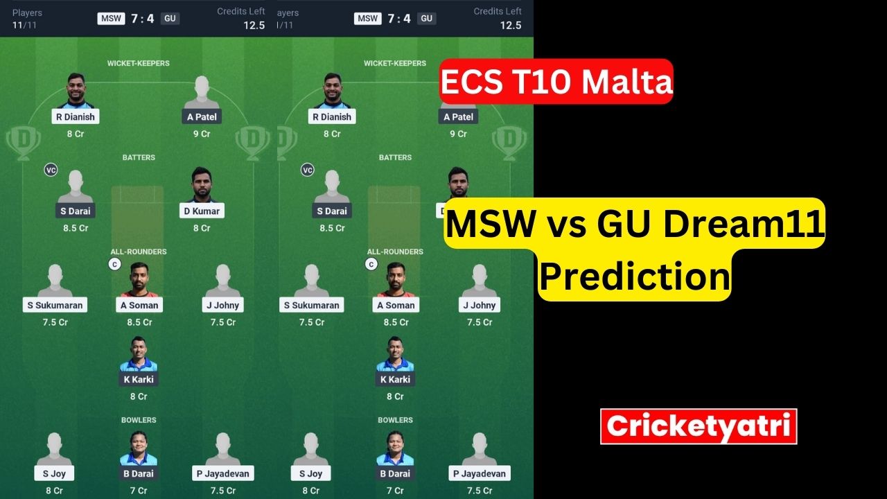 MSW vs GU Dream11 Prediction in Hindi, Fantasy Cricket, Pitch Report, Dream11 Team, T10 Match ...