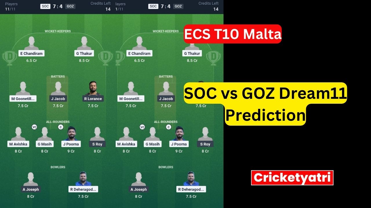 SOC vs GOZ Dream11 Prediction in Hindi, Fantasy Cricket, Pitch Report, Dream11 Team, T10 Match ...