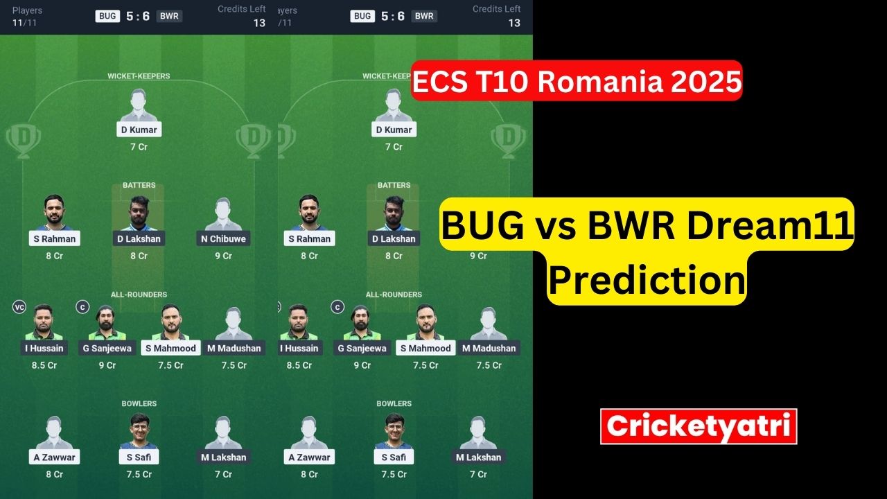 BUG vs BWR Dream11 Prediction in Hindi, Fantasy Cricket, Pitch Report, Dream11 Team, T10 Match ...