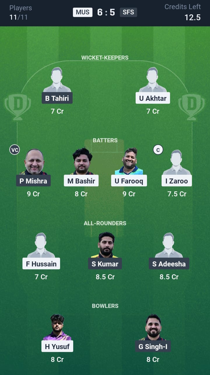MUS vs SFS Dream11 Prediction in Hindi, Dream11 Team, Fantasy Cricket ...